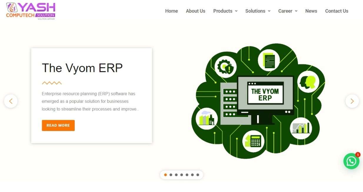 IT Software & Mobile App Development Company indore YCSindia